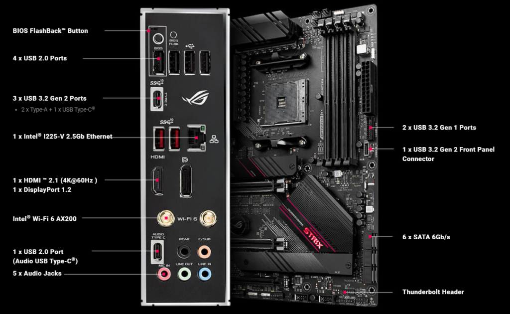 MB ASUS ROG STRIX B550-E GAMING AM4 AMD - watanimall