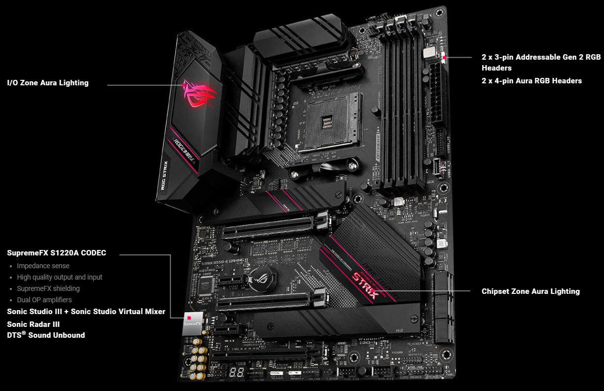 MB ASUS ROG STRIX B550-E GAMING AM4 AMD - watanimall
