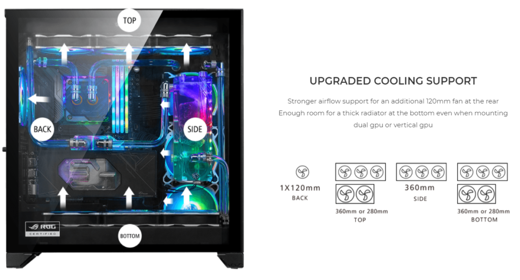 CASE LIAN-LI PC-011 DYNAMIC XL TG FULL TOWER WHITE - watanimall